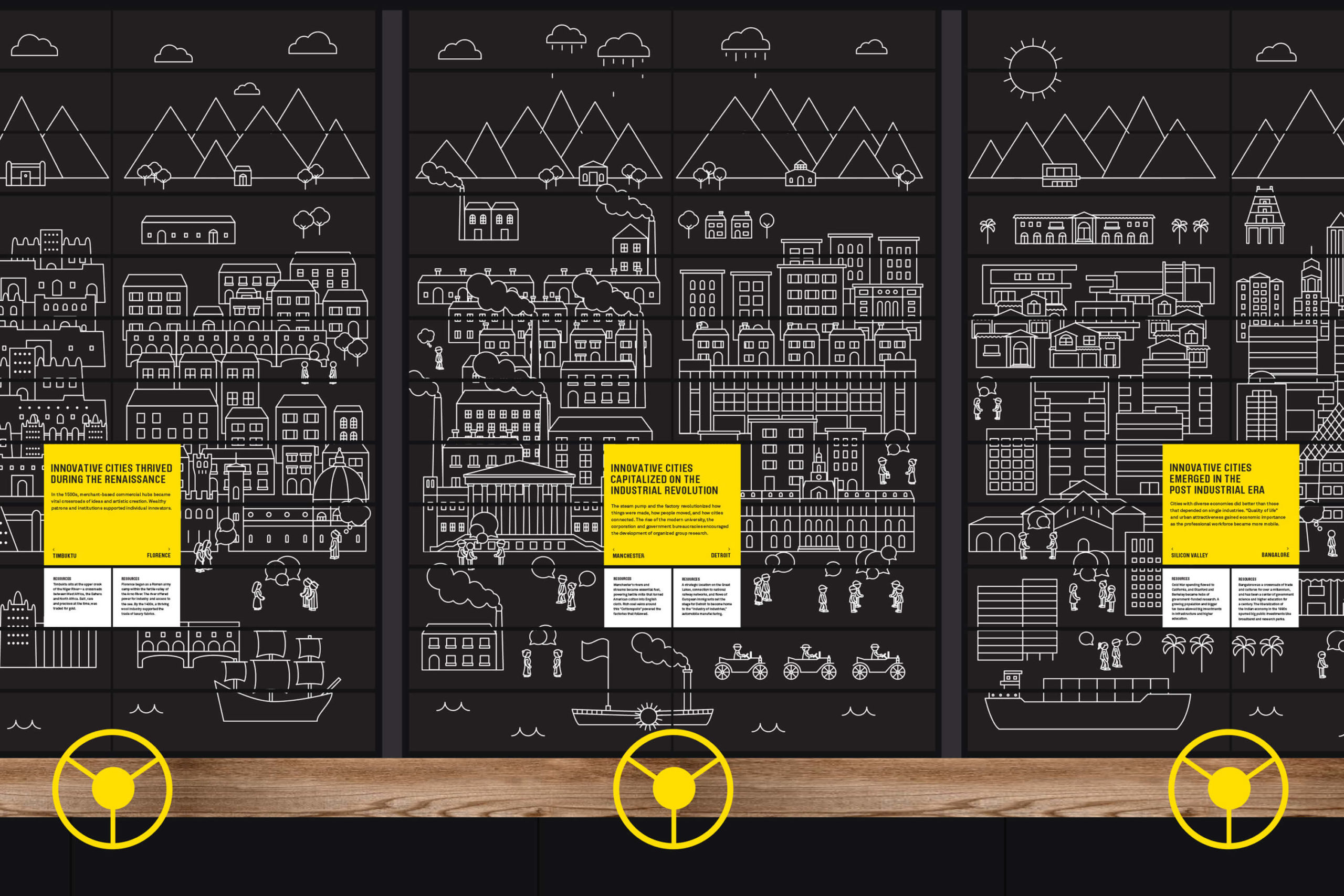 Bezos Center for Innovation — Studio Matthews